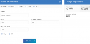 Fyers Review On Margin Brokerages Trading Platform Charges In 2022 ...