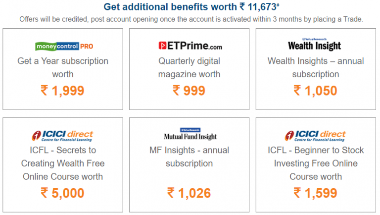 ICICI Direct Review - The Best And Worst Of ICICIDirect In 14 Simple ...