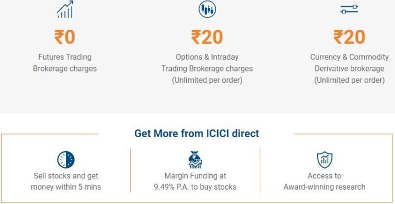 ICICI Direct Review - Features, Trading Platform, Brokerages, Margin ...