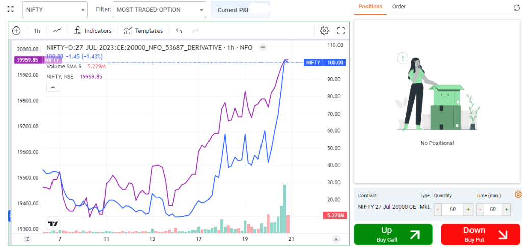 ICICI Direct Review - Features, Trading Platform, Brokerages, Margin ...