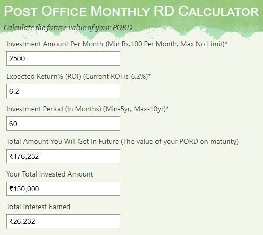Post Office RD Calculator - Find Returns From Monthly RD At Post Office ...