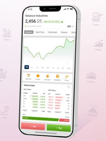 Dhan App Review - Is It The Best Trading App In India In 2025 ...