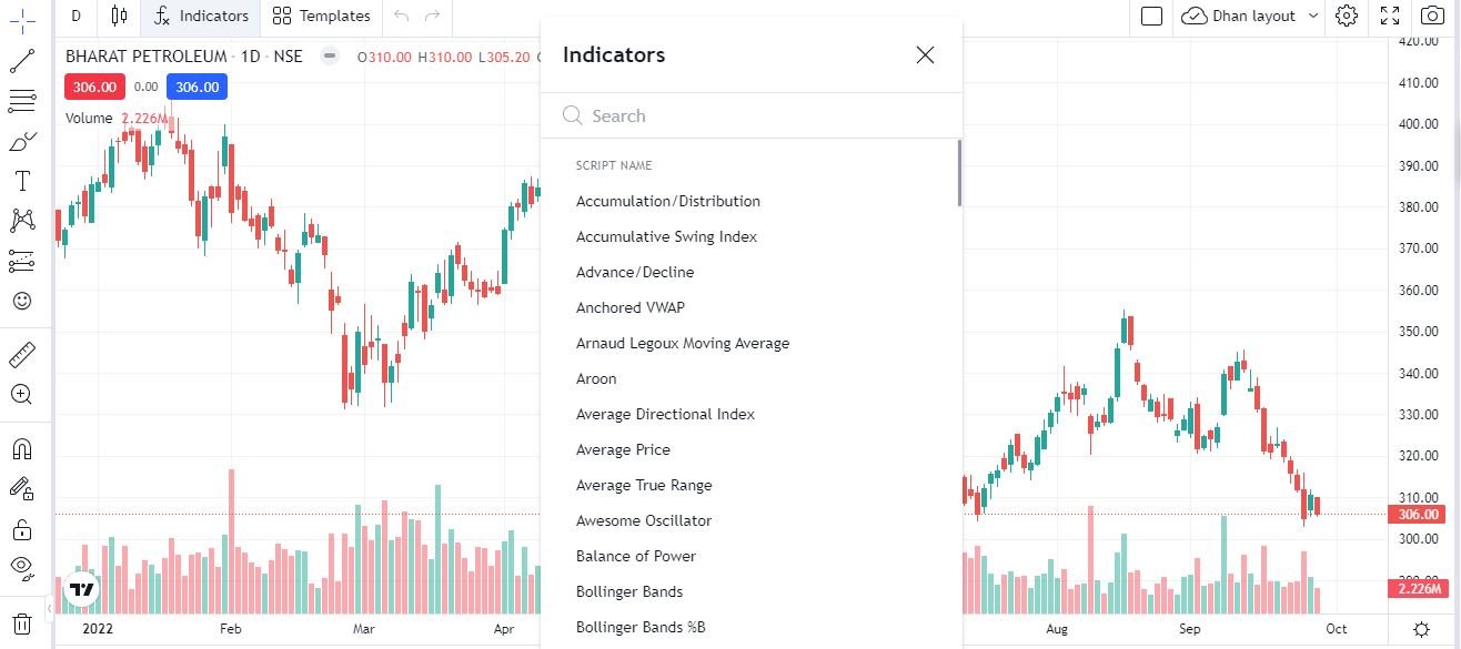 Dhan Broker Review - Charges, Features, Trading Platform Review 2025 ...
