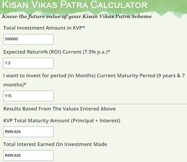 Kisan Vikas Patra Scheme (KVPS) - Benefits, Features, Returns, Interest ...