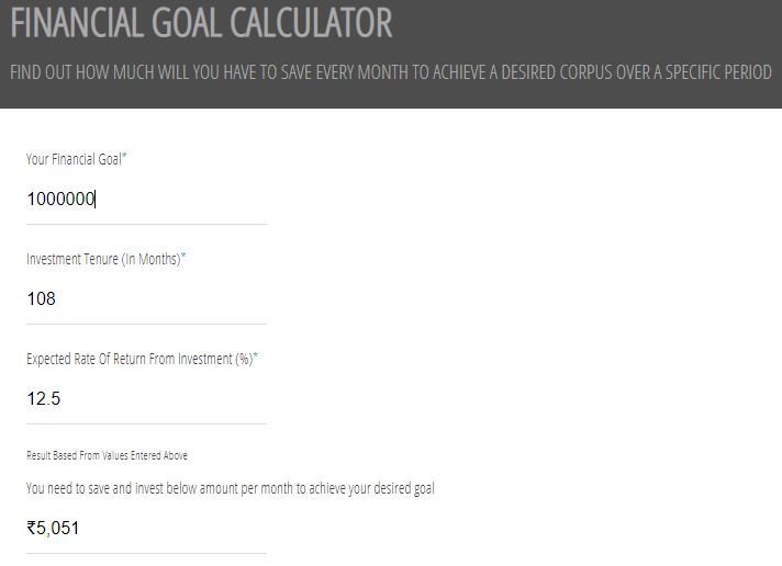 Financial Goal Calculator - Calculate How Much You Need To Save In 3 ...