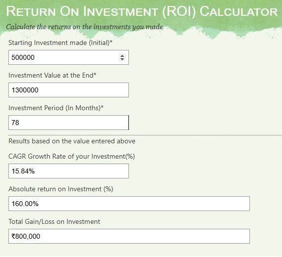 Return On Investment (ROI) Calculator - Calculate Returns For Stocks ...