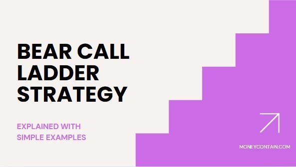 Bear Call Ladder Strategy Explained With Simple Examples - Moneycontain