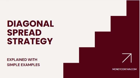 Diagonal Spread Strategy Explained — Combine Time & Direction Like A ...