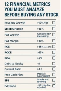 13 Financial Metrics You Must Analyze Before Buying Any Stock ...
